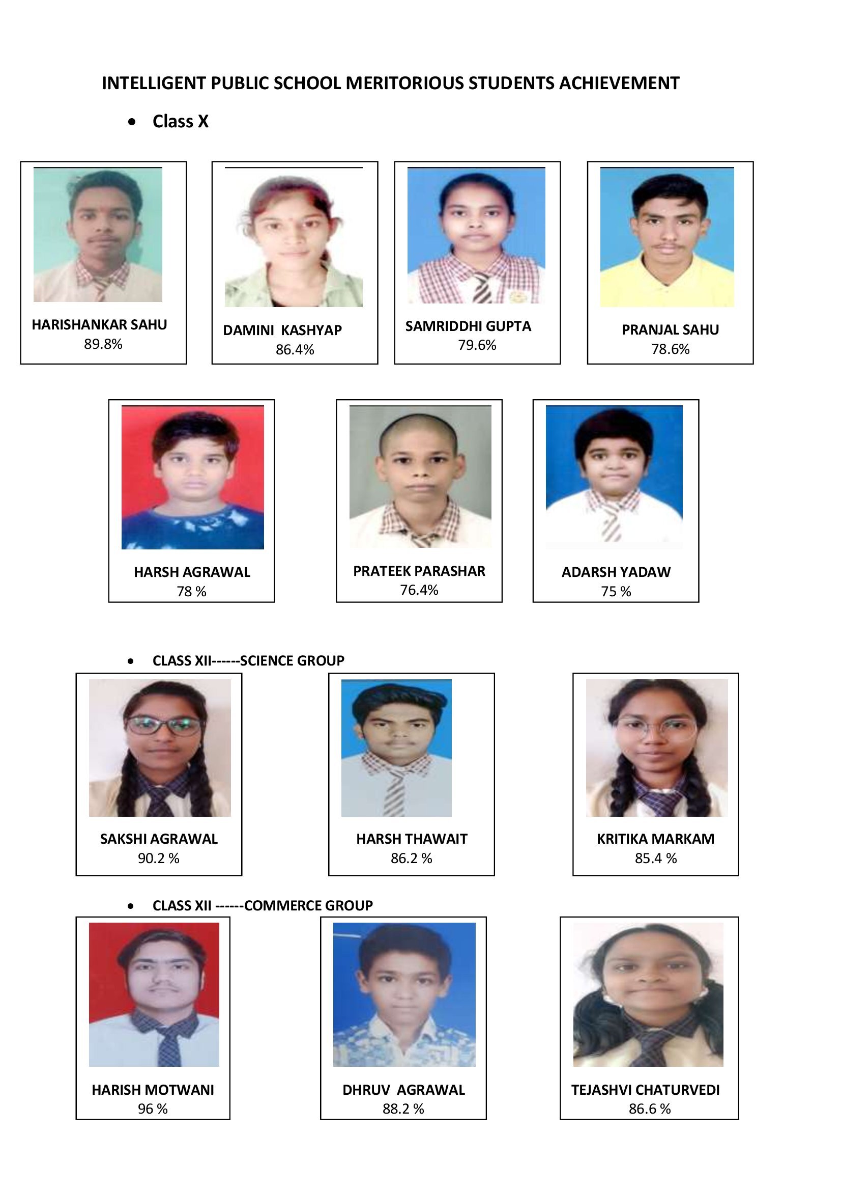 INTELLIGENT PUBLIC SCHOOL MERITORIOUS STUDENTS ACHIEVEMENT – IPS Ratanpur